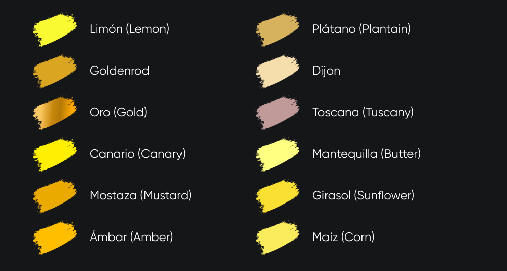 Vocabulary for Colors in Spanish: How to Talk About Spanish Colors