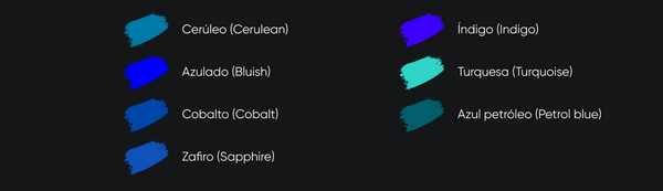 Vocabulary for Colors in Spanish: How to Talk About Spanish Colors